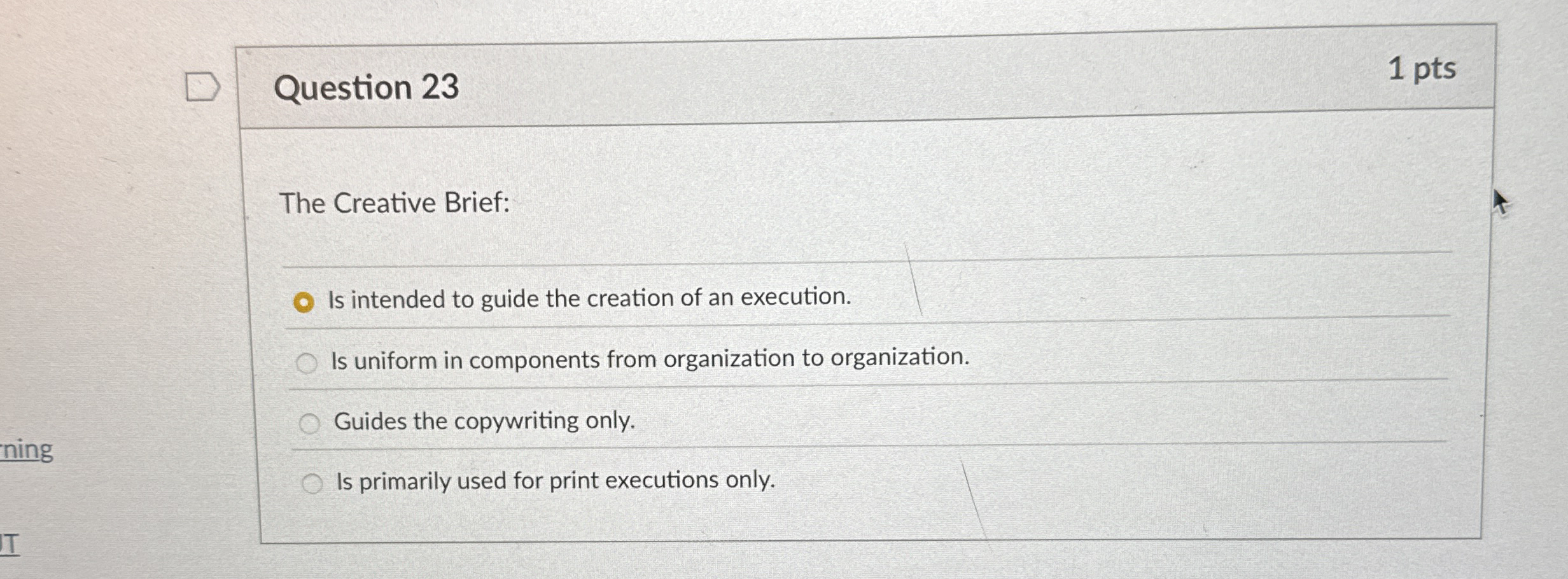 Solved Question 231 ﻿ptsThe Creative Brief:Is intended to | Chegg.com