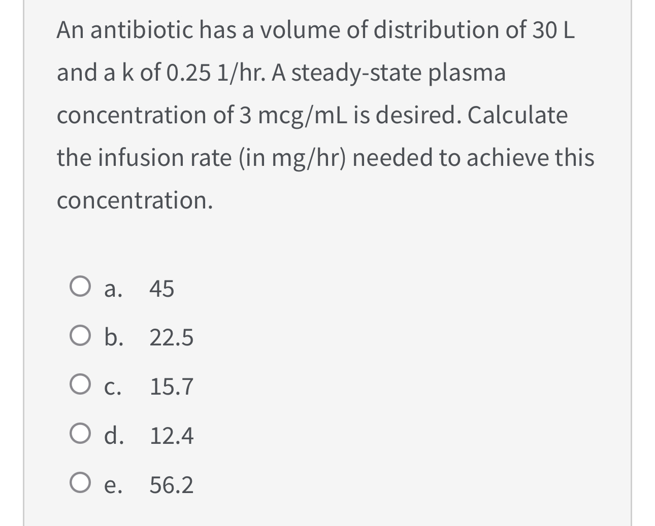 Solved An antibiotic has a volume of distribution of 30L | Chegg.com