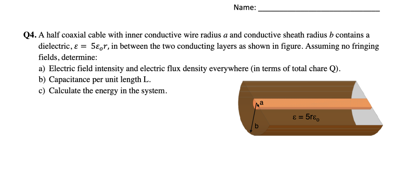 Solved Name:Q4. ﻿A half coaxial cable with inner conductive | Chegg.com