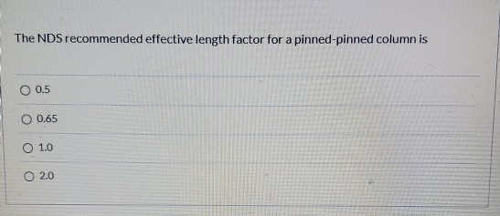 Solved The NDS recommended effective length factor for a | Chegg.com
