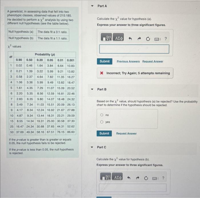 Solved A Geneticist In Assessing Data That Fell Into Two