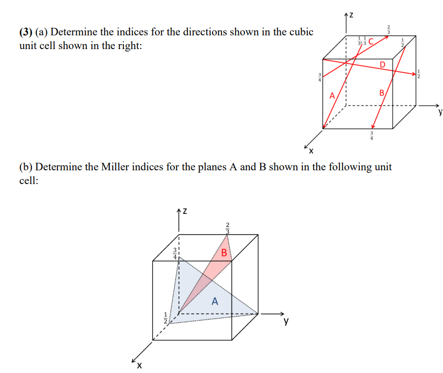 Solved (3) (a) ﻿Determine the indices for the directions | Chegg.com