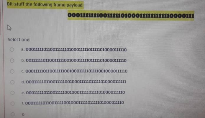 Solved Bit-stuff the following frame payload | Chegg.com