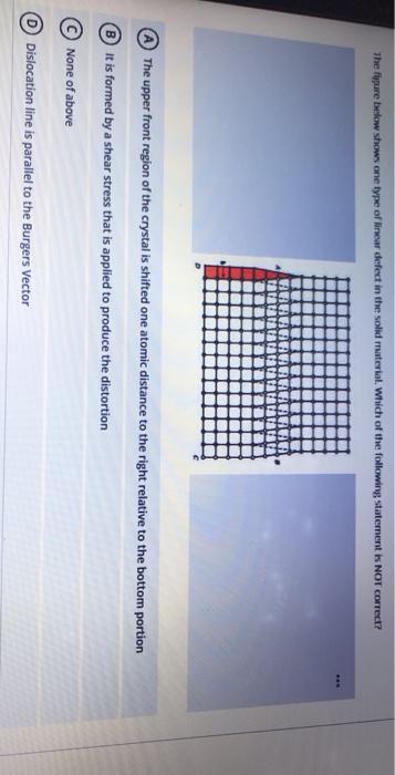 Solved The figure below shows one type of linear defect in | Chegg.com