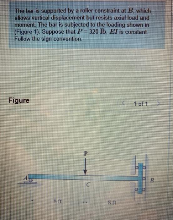 Solved The bar is supported by a roller constraint at B, | Chegg.com