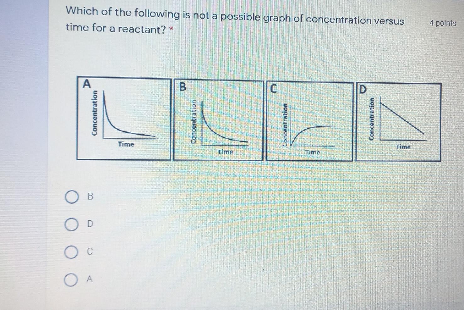 Solved Which of the following is not a possible graph of | Chegg.com