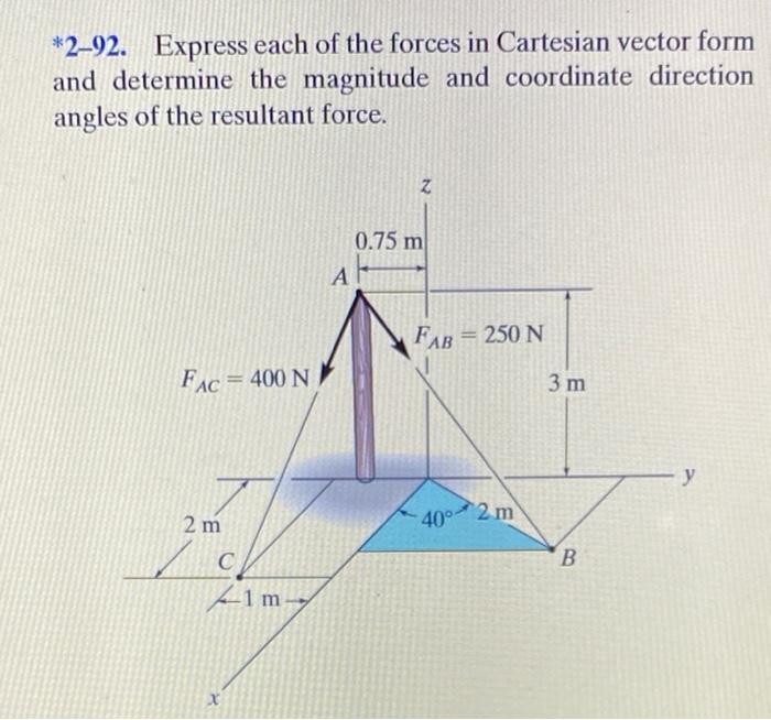 Solved *2–92. Express each of the forces in Cartesian vector | Chegg.com