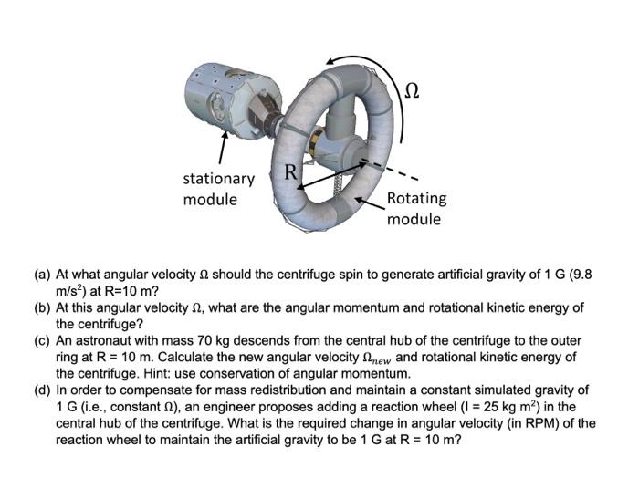 Solved Problem 3 [Angular velocity, angular momentum, | Chegg.com