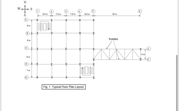 Solved 1. Aims of the Term Project 1. To prepare the | Chegg.com