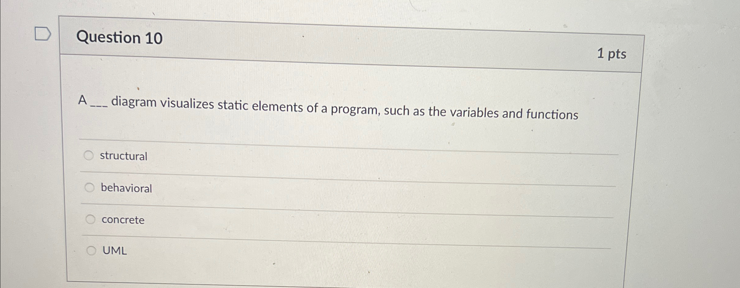 Solved Question 101ptsA q, ﻿diagram visualizes static | Chegg.com