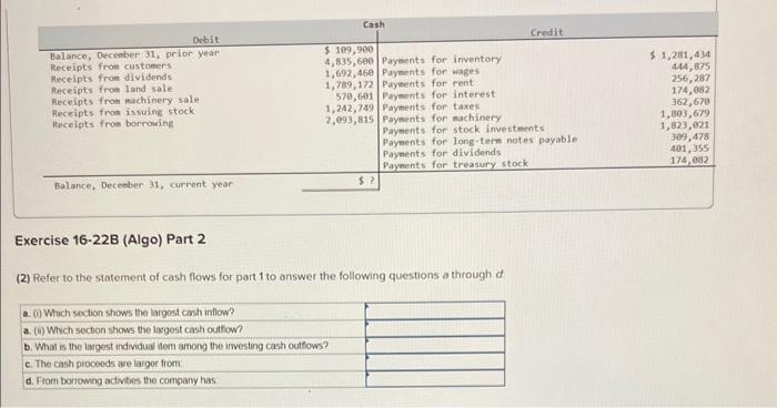 Solved Exercise 16-22B (Algo) Direct: Preparing statement of | Chegg.com