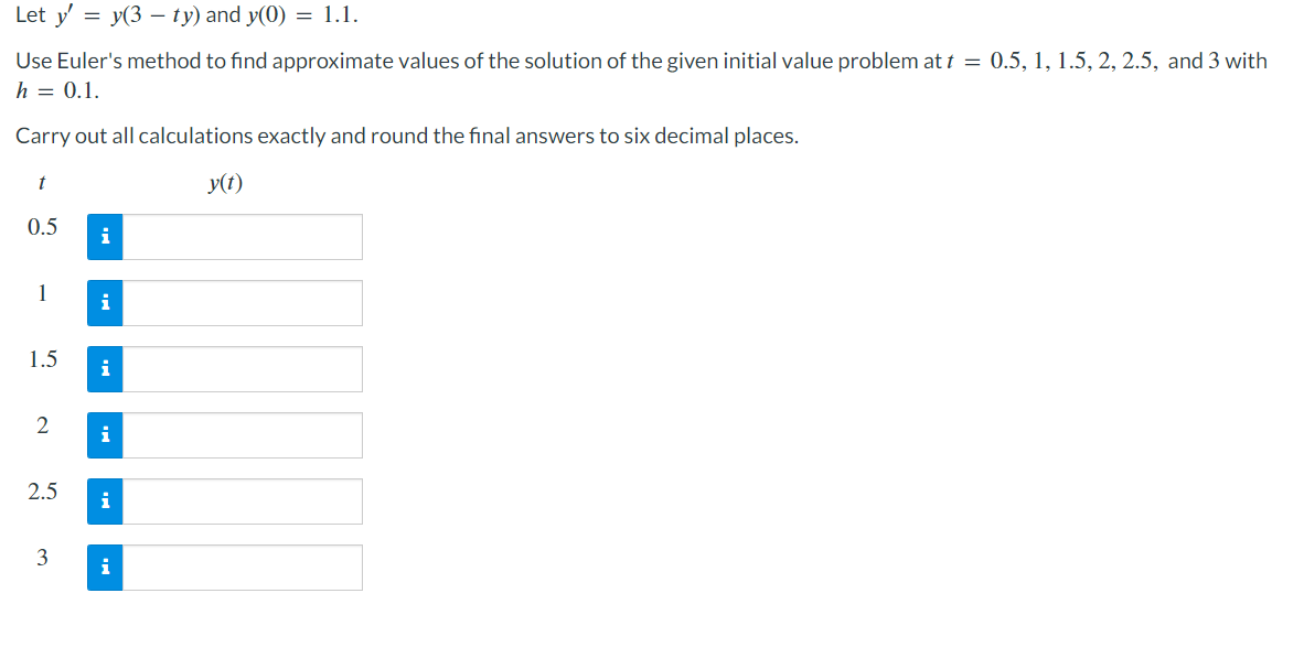 Solved Let y'=y(3-ty) ﻿and y(0)=1.1.Use Euler's method to | Chegg.com