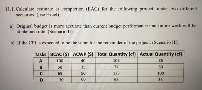 Solved 11.1. Calculate estimate at completion (EAC) for the | Chegg.com