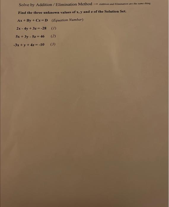 Solved Solve by Addition / Elimination Method → Addition and | Chegg.com