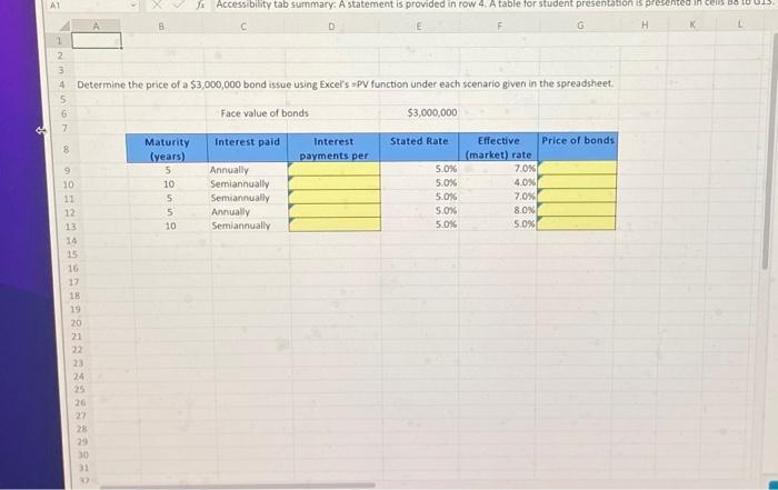 Solved A1 Accessibility tab summary: A statement is provided | Chegg.com