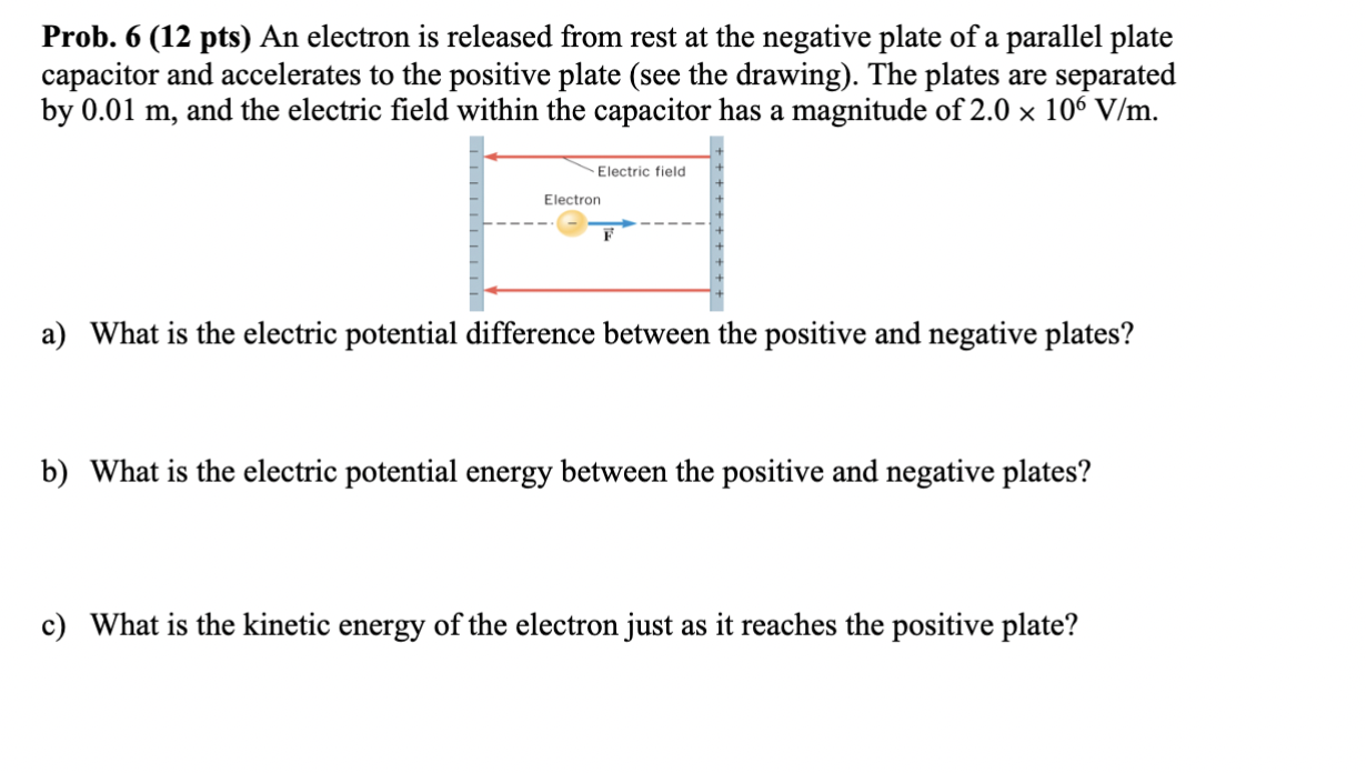 Solved Prob. 6 (12 ﻿pts) ﻿An electron is released from rest | Chegg.com