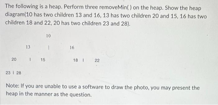 Solved The following is a heap. Perform three removeMin( ) | Chegg.com