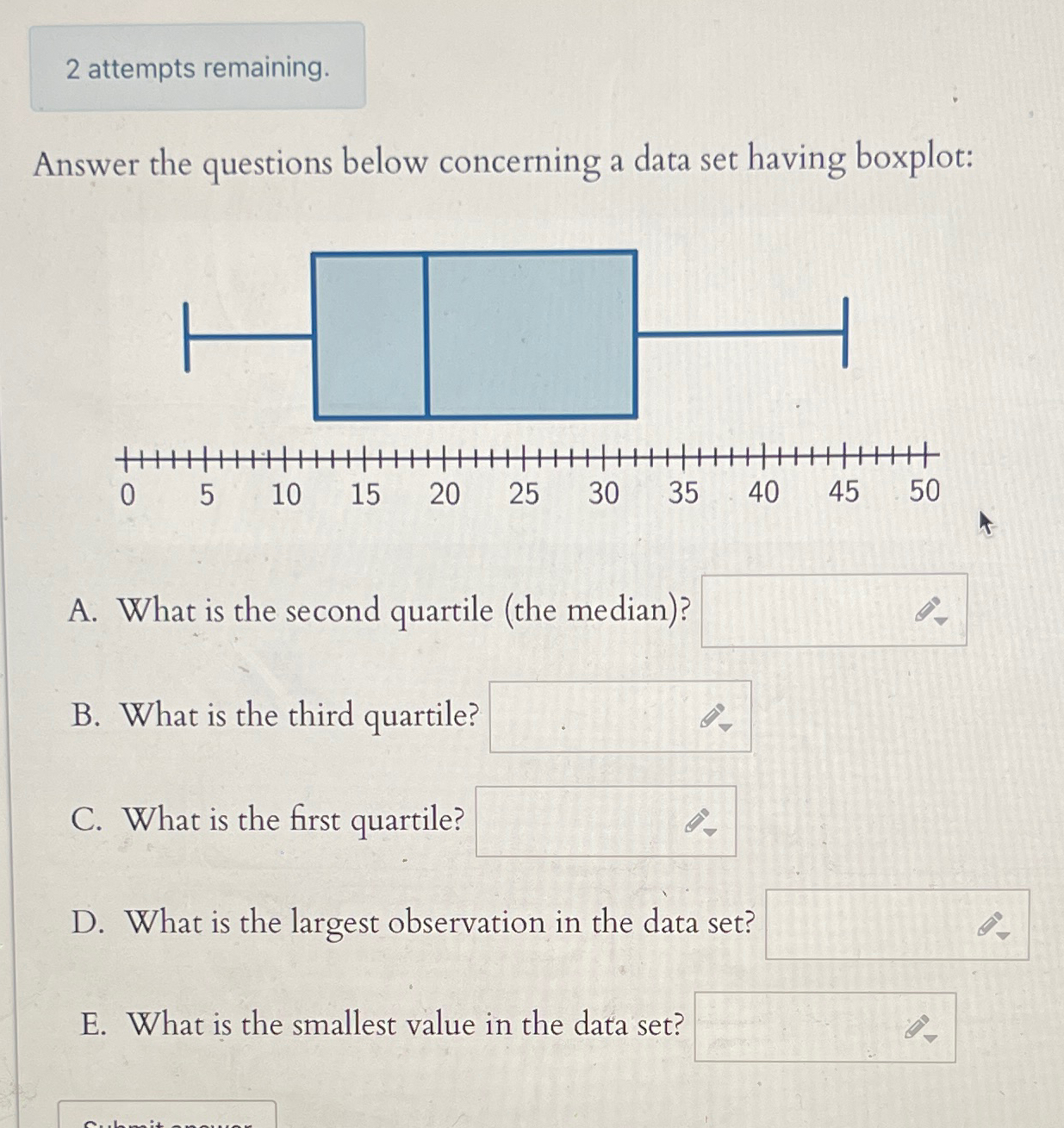 Solved Answer the questions below concerning a data set | Chegg.com