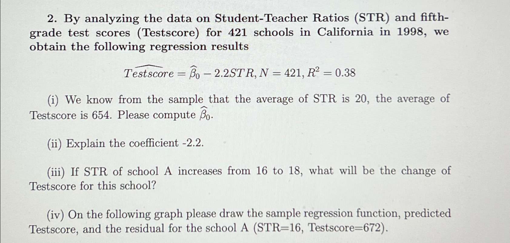 Solved By analyzing the data on Student-Teacher Ratios (STR) | Chegg.com