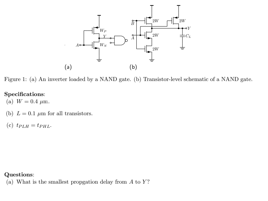 Solved Figure 1: (a) ﻿An inverter loaded by a NAND gate. (b) | Chegg.com