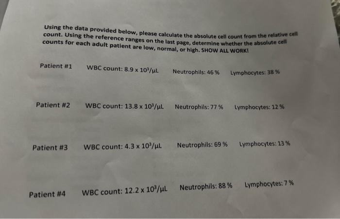 Solved Using the data provided below, please calculate the | Chegg.com