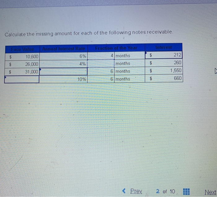 Solved Calculate the missing amount for each of the | Chegg.com