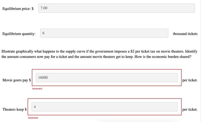 Solved Consider the market for movie theater tickets shown | Chegg.com