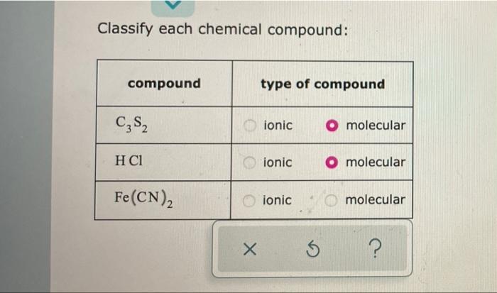 Solved Classify each chemical compound: compound type of | Chegg.com