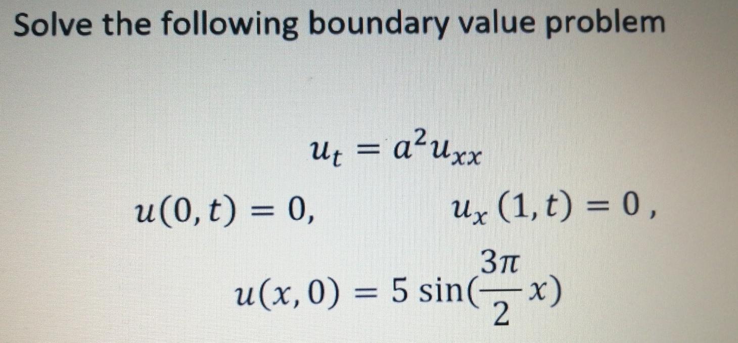 Solved Solve the following boundary value problem и = а?ur | Chegg.com