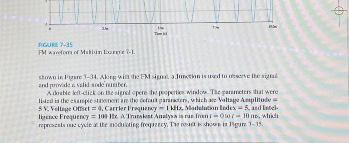 Objective This Experiment Uses Matlab To Simulate Fm