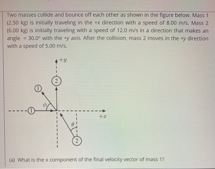 Solved Two masses collide and bounce off each other as shown | Chegg.com