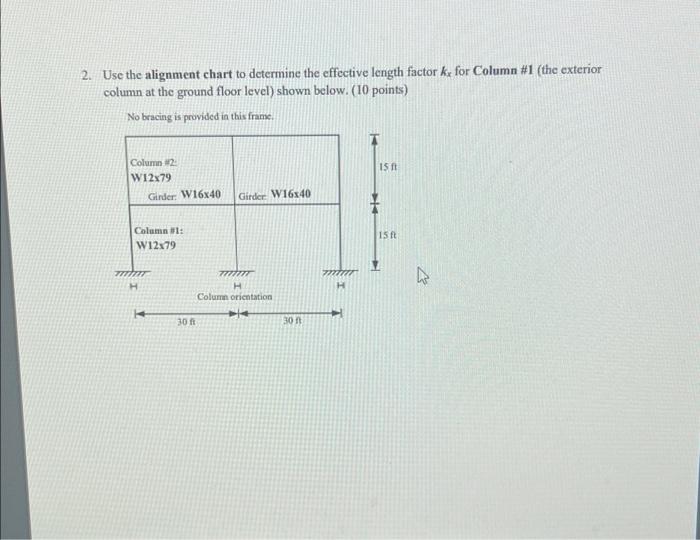 Solved 2. Use the alignment chart to determine the effective | Chegg.com