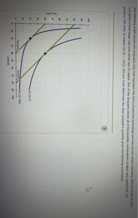 Solved The following graph shows two quants (19) that | Chegg.com