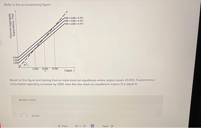 Solved Refer to the accompanying figure. Based on the figure | Chegg.com