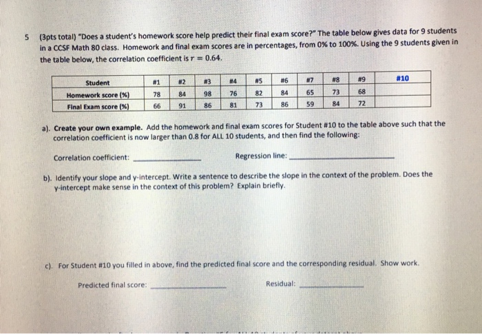 Solved 5 (3pts total) "Does a student's homework score help | Chegg.com