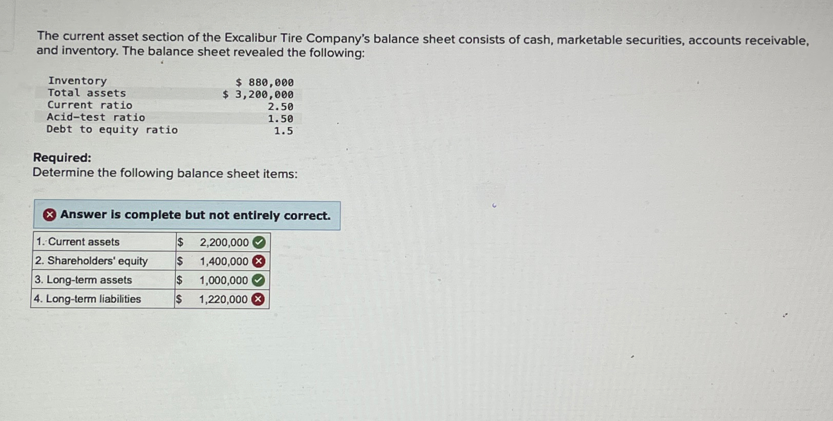 Solved The current asset section of the Excalibur Tire | Chegg.com