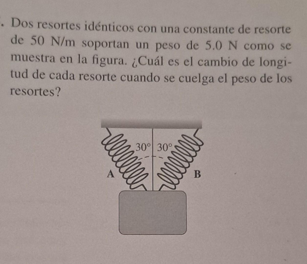 Solved Dos resortes idénticos con una constante de resorte | Chegg.com