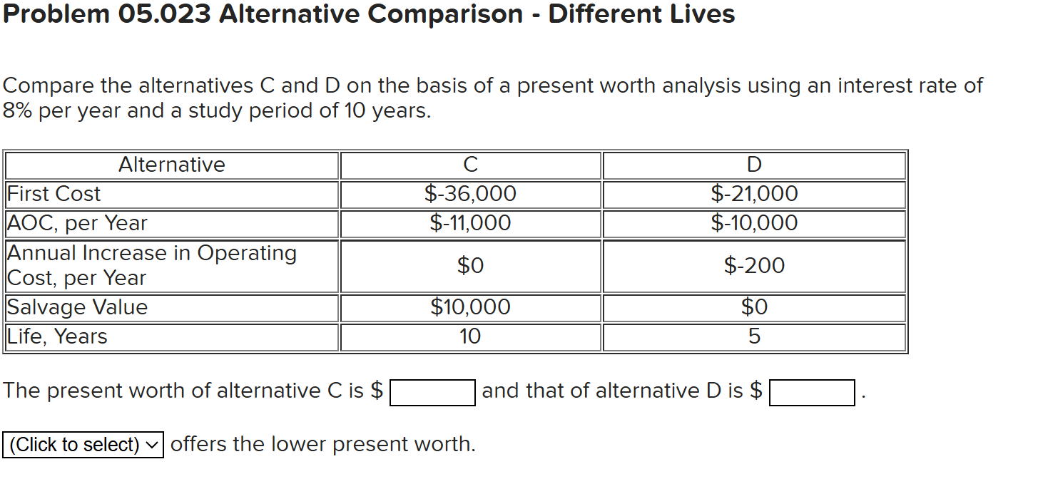 Solved Problem 05.023 ﻿Alternative Comparison - ﻿Different | Chegg.com
