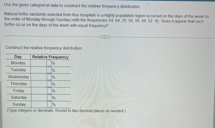 Solved Use the given categorical data to construct the | Chegg.com