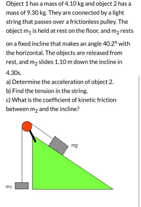 Solved Please help, as it is urgent and I am very confused! | Chegg.com