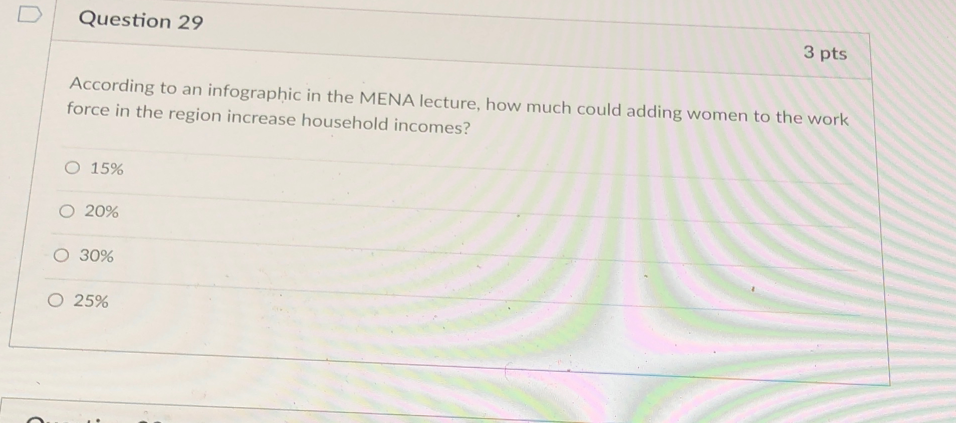 Solved Question 293 ﻿ptsAccording to an infographic in the | Chegg.com