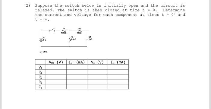 Solved Suppose the switch below is initially open and the | Chegg.com