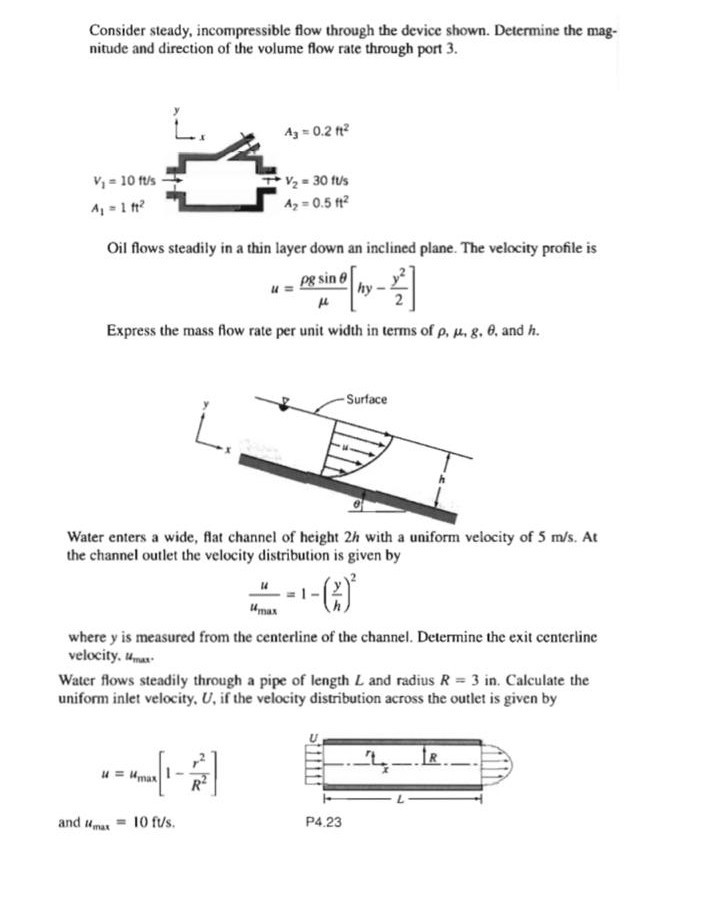 Solved Consider steady, incompressible flow through the | Chegg.com