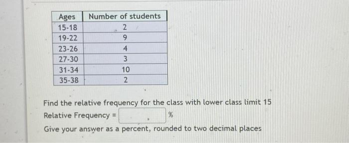 Solved Find the relative frequency for the class with lower | Chegg.com