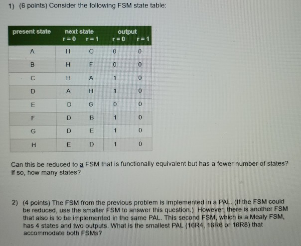 Solved 1) (6 points) Consider the following FSM state table: | Chegg.com