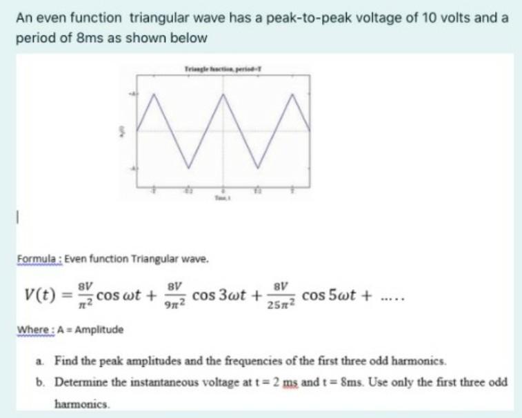 Solved An even function triangular wave has a peak-to-peak | Chegg.com