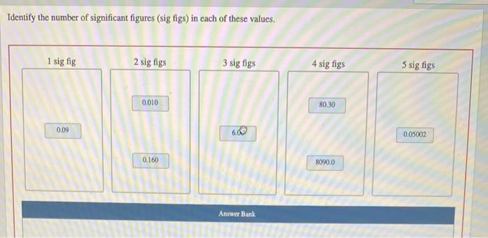 Solved Identify the number of significant figures (sig figs) | Chegg.com