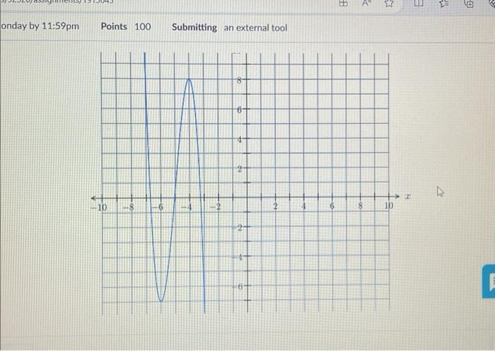 Solved Submitting an external toolIdentify where f′(x)>0 | Chegg.com