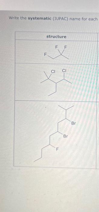 Solved Write the systematic (IUPAC) name for each structure | Chegg.com