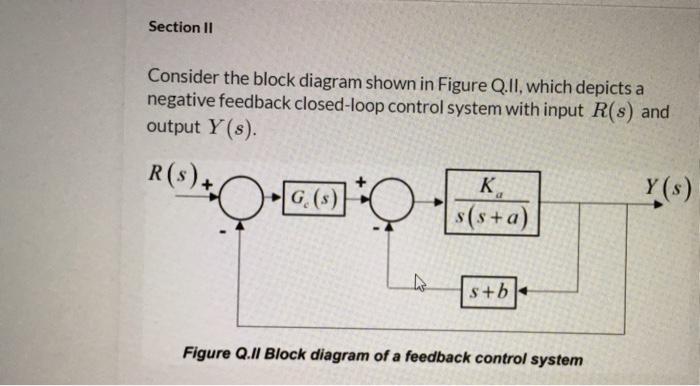 Solved Section 11 Consider the block diagram shown in Figure | Chegg.com